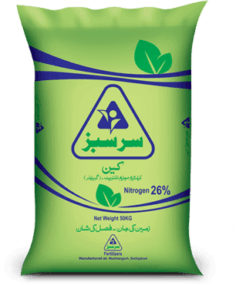 Fertilizer - One of the Fastest Growing Conglomerates in Pakistan since ...