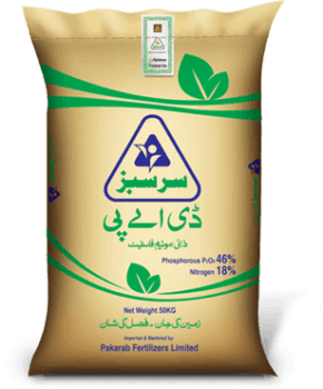 Fertilizer - One of the Fastest Growing Conglomerates in Pakistan since ...